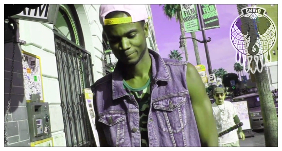 New Rap Songs, Hip-Hop Video, Behind the Scenes In Hollywood-California